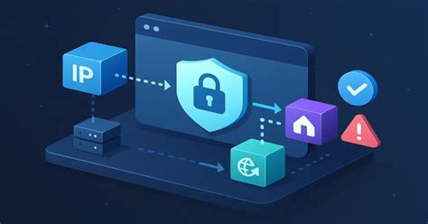 Webrtc Leak Test — Check If Your Browser Leaks Your Ip