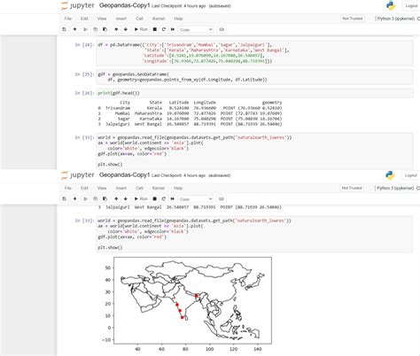 Creating A Geodataframe From A Dataframe With Coordinates Sree Lakshmi