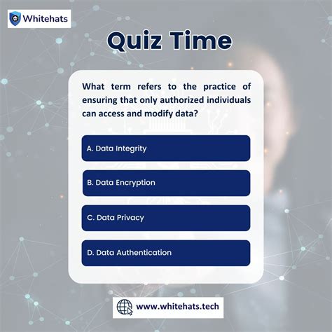 Whitehats Technologies On Linkedin Quiztime Brainteasers Puzzlefun Testyourknowledge
