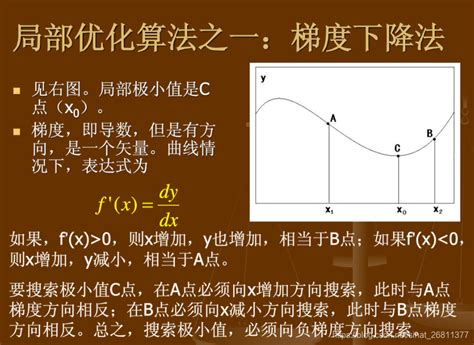 推荐算法之svd算法是杰夫呀的博客 Csdn博客 推荐算法之svd算法是杰夫呀的博客 Csdn博客