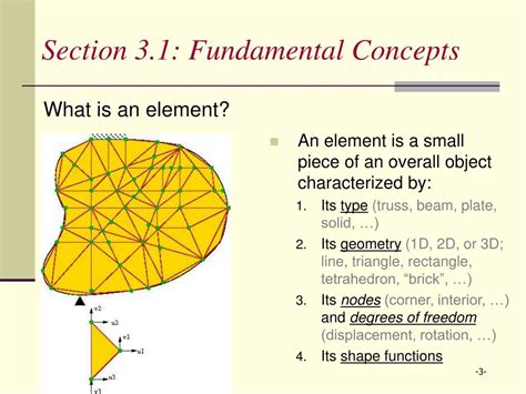 Ppt Section 3 Implementation Of Finite Element Analysis The