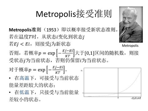 模拟退火算法 Word文档在线阅读与下载 无忧文档