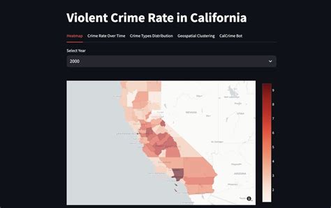 Datavisualization Opensource Machinelearning Pandasai Flaskapi… Aishwarya Gupta