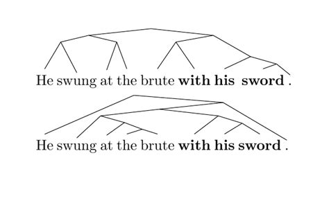 Shorter Trees With Horizontal Terminal Nodes And Empty Nodes With