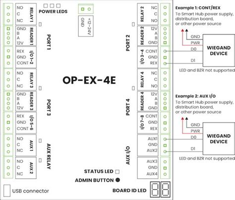 Wiegand Reader Wiring Diagram