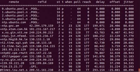 How Do I Install Chef On Ubuntu Edureka Community