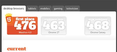 20 Html5 Tools For Web Designers Designbeep