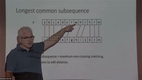 Locally Consistent Decomposition Of Strings With Applications To Edit Distance Ske Michal