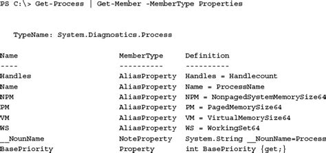 Images Sams Teach Yourself Windows Powershell In 24 Hours Book