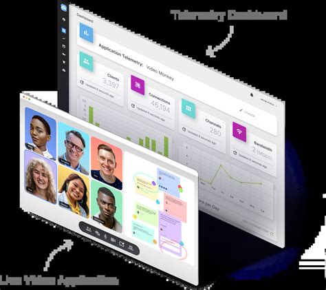 Build Better With The Ultimate Flexible Live Video Api
