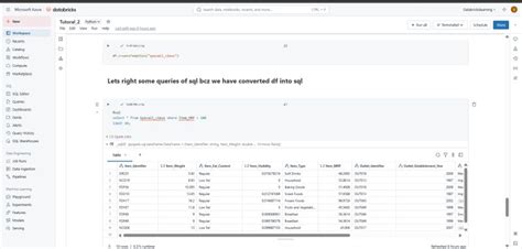 Dataengineer Dataanalyst Pyspark Sql Learnings Rohith Tiwari