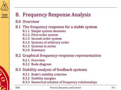 PPT Frequency Response Analysis PowerPoint Presentation Free Download ID