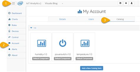 giới thiệu intel edison intel iot analytics p7 cộng đồng arduino việt nam
