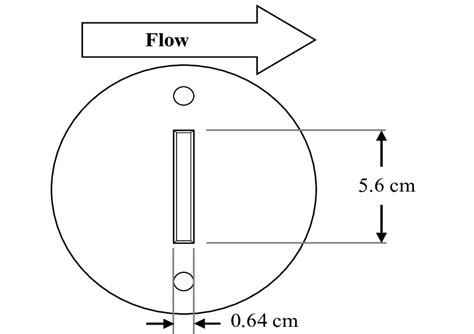 Schematic Of One Of The Sampling Ports That Were Flush Mounted On The Download Scientific