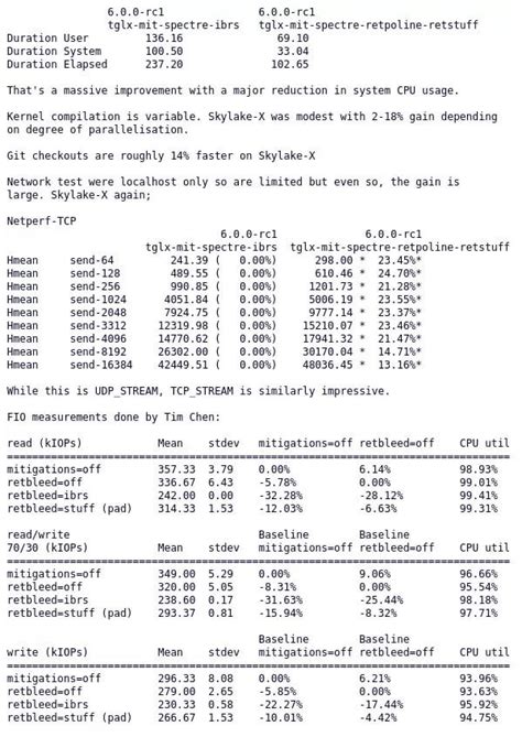 Call Depth Tracking Mitigation Updated For Linux In Better Mitigating Retbleed Rphoronixcom