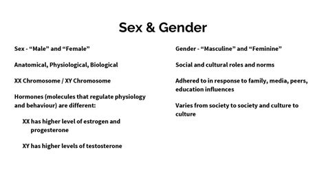 Gender Empire And Biography Background Ppt Download