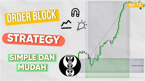 Order Block Strategy Ict Concept Eps 13 Youtube