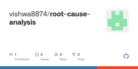 Github Vishwa8874root Cause Analysis