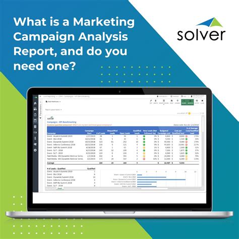 Solver Germany On Linkedin Solver Business Automation Innovation