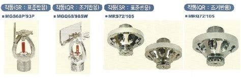 소방용 스프링클러 헤드의 종류 네이버 블로그