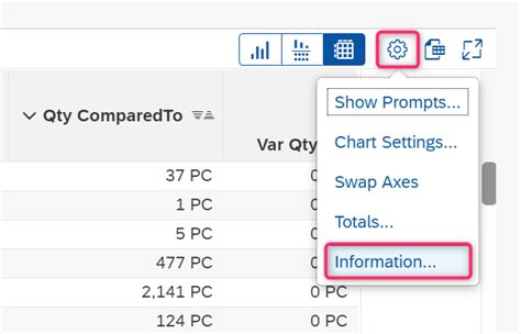 How To Create Custom Fiori Multidimensional Report Sap Community
