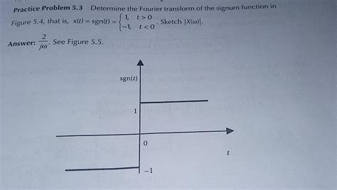 Solved Practice Problem Determine The Fourier Transform Chegg Com
