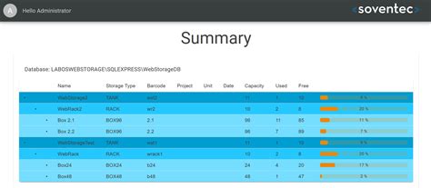Lab OS Lab OS Web Storage