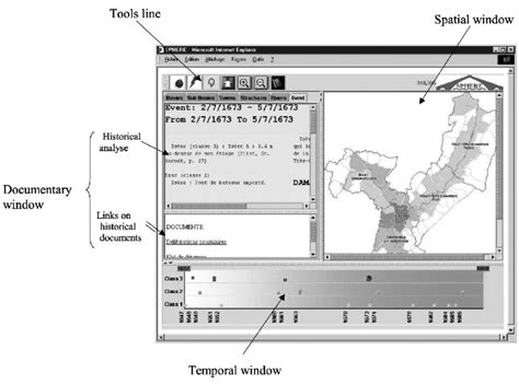 7 The Spatio Temporal Interface For Navigation Illustrated Using The Download Scientific