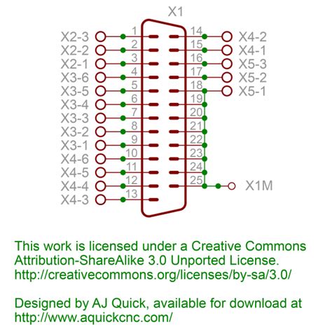 Parallel Breakout Board CNC Xyz Wiki