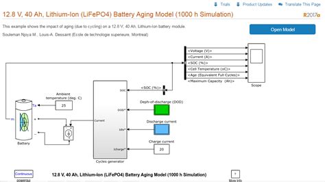 Télécharger Un Exemple De Fichier Simulink 2017a Simulink