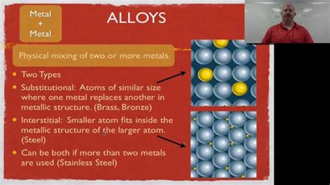 Unearthing Hidden Treasures Mastering The Art Of Identifying Metals And Alloys While Metal