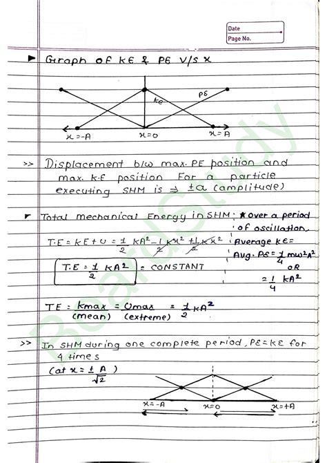 Ncert Class 11 Physics Chapter 13 Oscillations Notes Pdf Handwritten