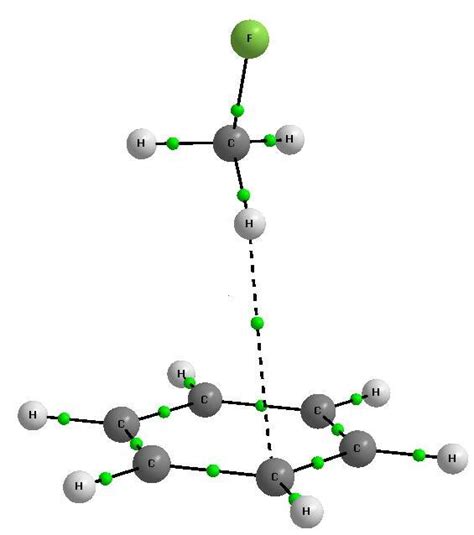 The Molecular Graphs Of The Selected Complexes Analyzed Here Big Download Scientific Diagram