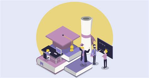 Knowledge Centered Service Kcs The Ultimate Guide