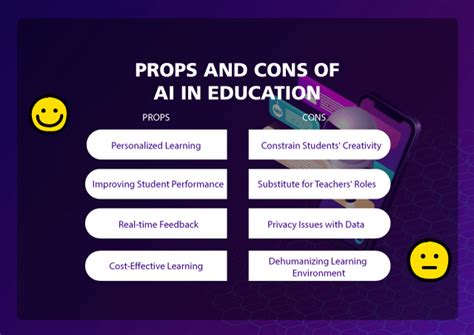 The Pros And Cons Of Ai In Education And Examples Smarttutor 360