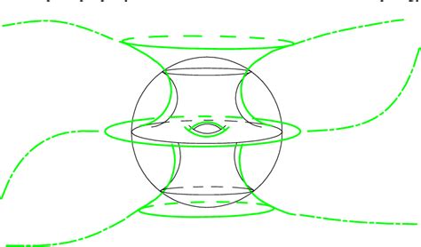 PDF Density Theorems For Complete Minimal Surfaces In R 3 Semantic Scholar