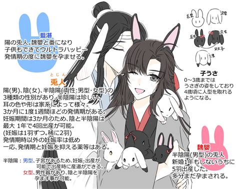 芽苺 on Twitter 子だくさん兎AU忘羨 忘羨 MDZS