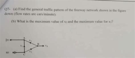 Solved Q7 A Find The General Traffic Pattern Of The