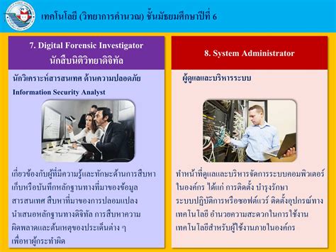 เทคโนโลยี วิทยาการคำนวณ ม 6 หน่วยที่ 3 Pirompucka หน้าหนังสือ 8 พลิก Pdf ออนไลน์ Pubhtml5