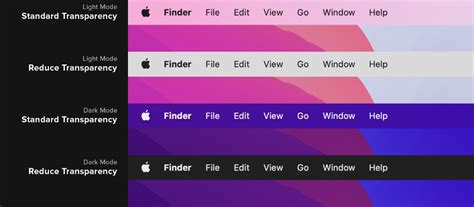 Designing Macos Menu Bar Extras