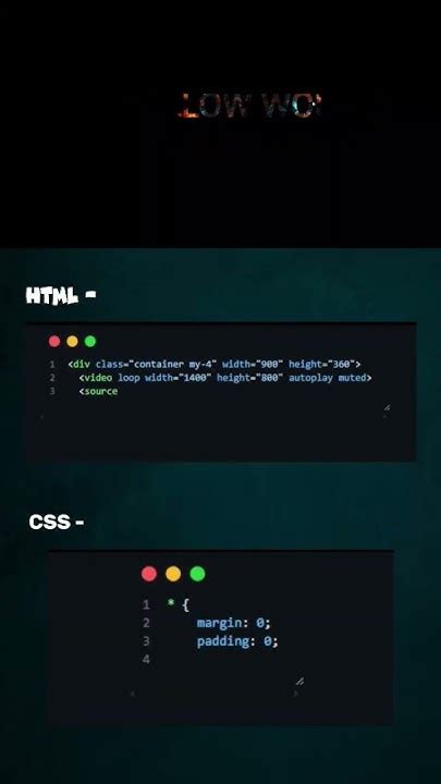 Animation Hello World Using Html Css Coding Programming Html Css Youtube