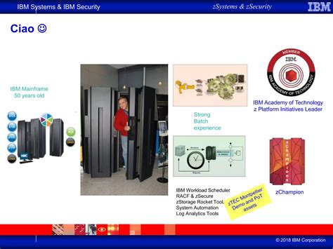 IBM Workload Scheduler For Z OS Security With RACF IBM ZSecure PPTX
