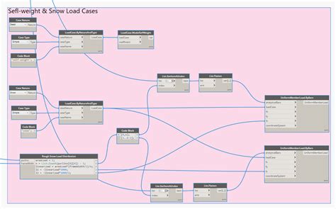Portal Frame With Structural Analysis For Dynamo Package Part 02 Aec Tech Drop