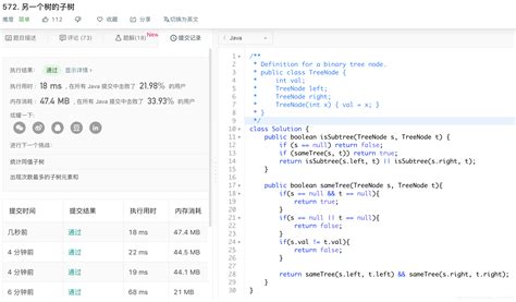 leetcode 572 另一个树的子树 （迭代 递归， java，c ） 是否子树迭代法 csdn博客