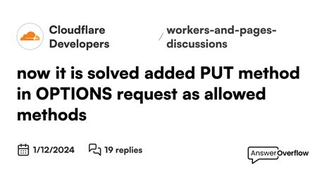 Now It Is Solved Added Put Method In Options Request As Allowed