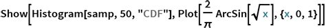 Arcsinelawrandomnesstest Wolfram Function Repository