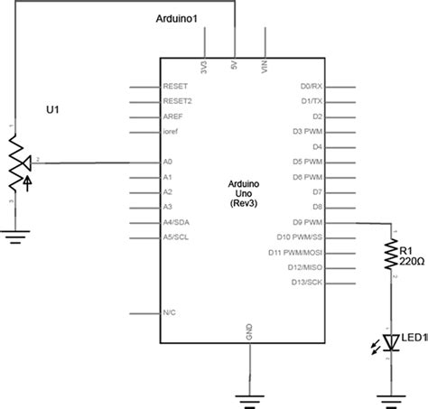 Lab 3 Sensors Sensors Sensors Delightful Devices