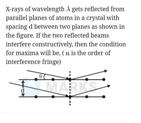 X Rays Of Wavelength Lambda Gets Reflected From Parallel Planes Of Atoms
