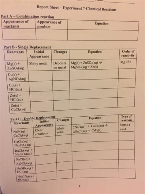 Solved Report Sheet Experiment 7 Chemical Reactions Part