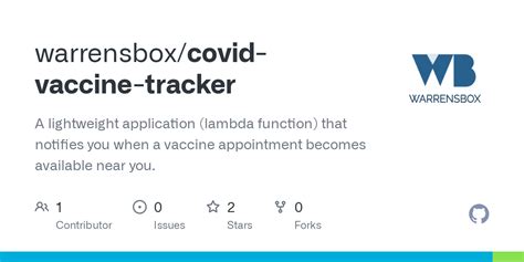 GitHub Warrensbox Covid Vaccine Tracker A Lightweight Application Lambda Function That